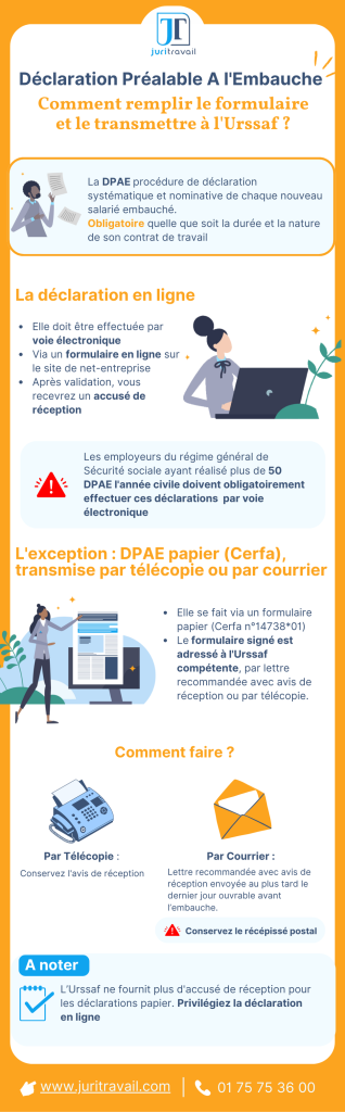 🔧 Correction Facile : Réparez Votre Déclaration Préalable Incomplète ! 📄