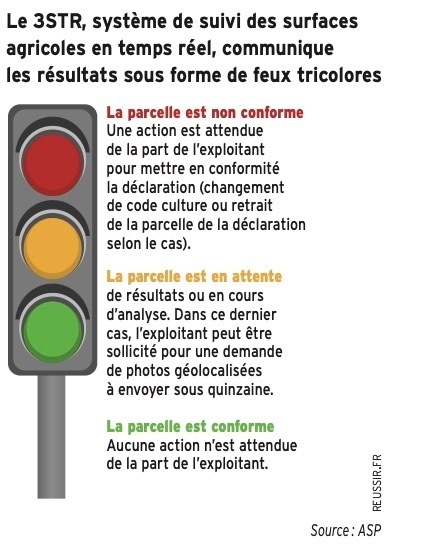 Déclaration Préalable : 5 Astuces Infaillibles Pour Réussir ! 🚀 ️