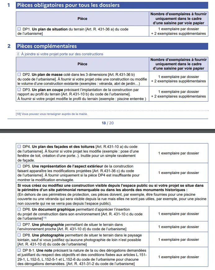🔍 L'Impact De La Déclaration Préalable Sur Le Lancement De Vos Projets 🚀